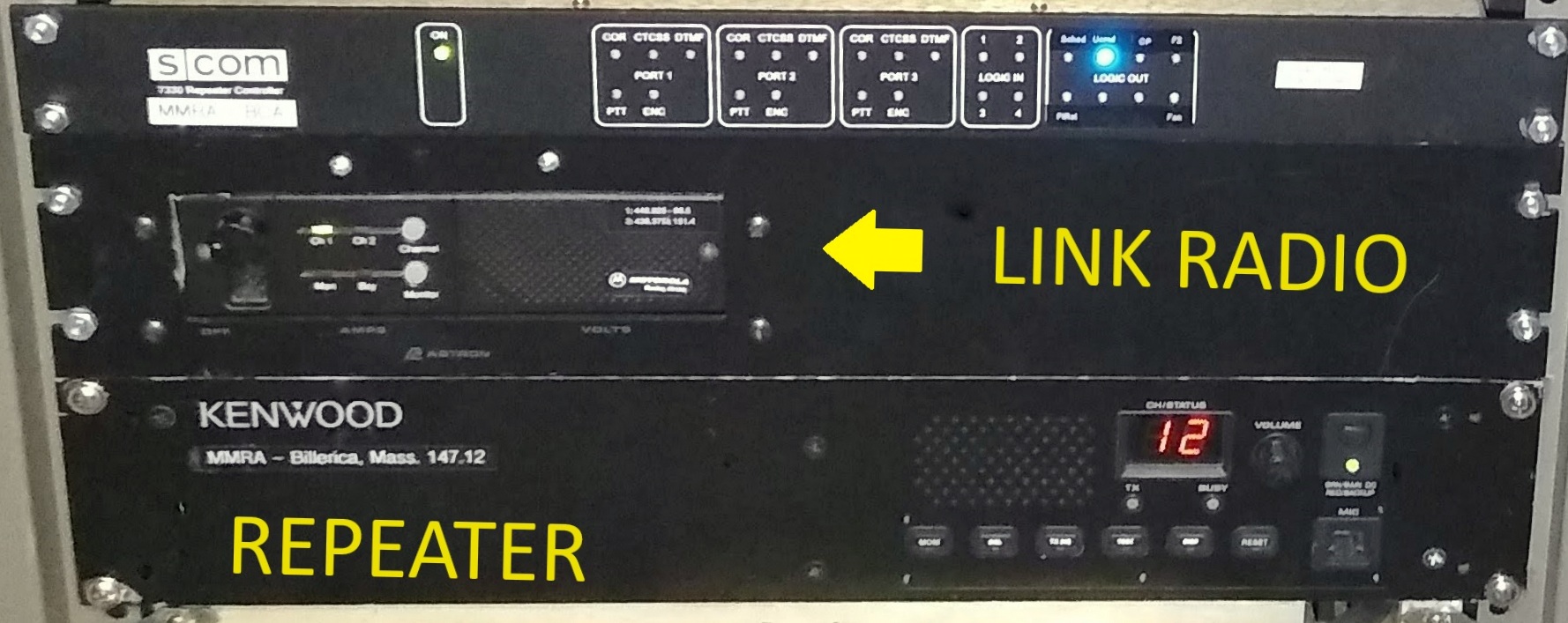 How MMRA Linking Works